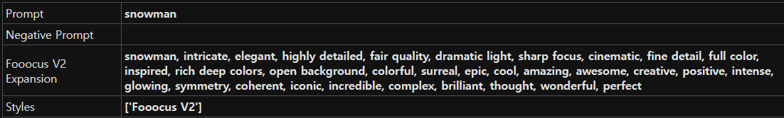 Fooocus 스타일 사용하기 - My Blog